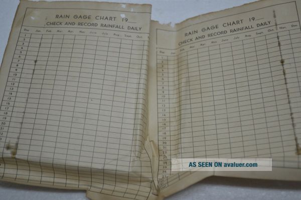 Vintage Advertising Rain Gauge Chart Truck Tractor Buick International ...