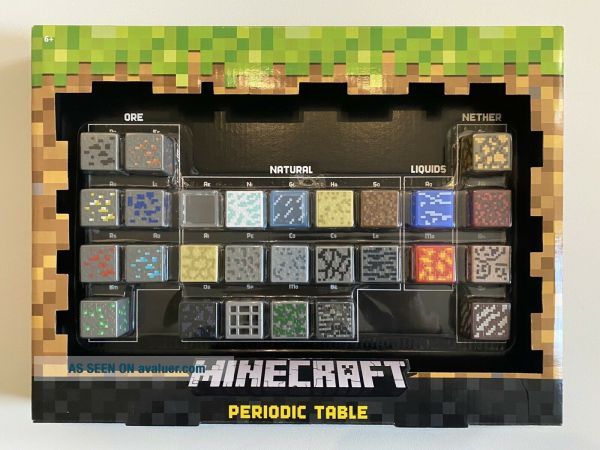 Minecraft Periodic Table Of Elements | #39860598